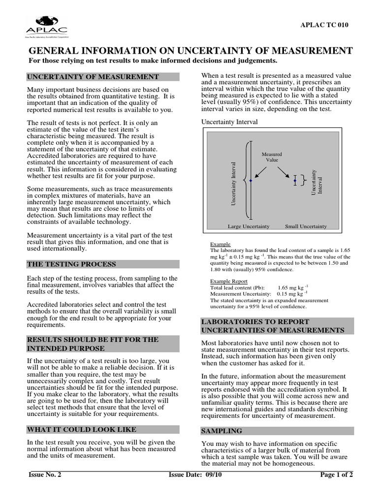 Aplac TC 010 Issue 2 | PDF | Confidence Interval | Scientific Observation