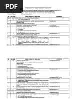 Contoh Format SPPL | PDF