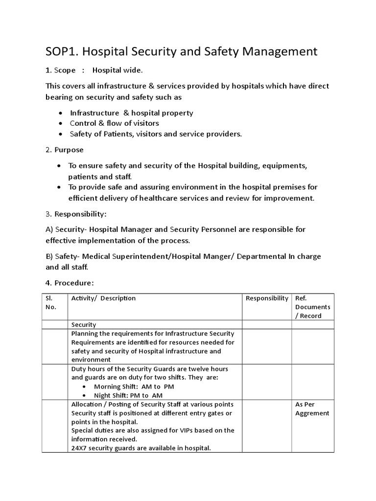 SOP1 - Hospital Security and Safety Management | PDF | Fire Safety | Safety