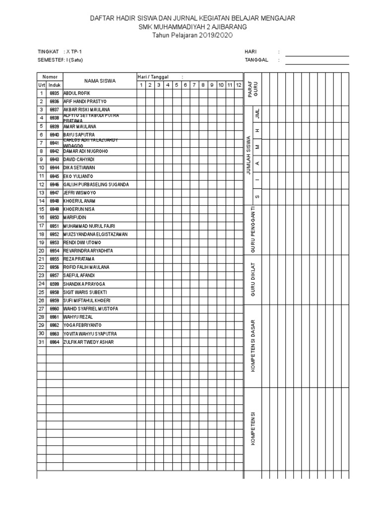 Contoh Absensi Rev 2013 | PDF