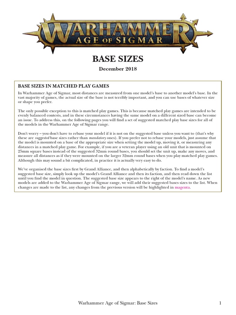 Age of Sigmar Base Sizes En-1 | PDF | Campaign Settings | Fantasy Worlds
