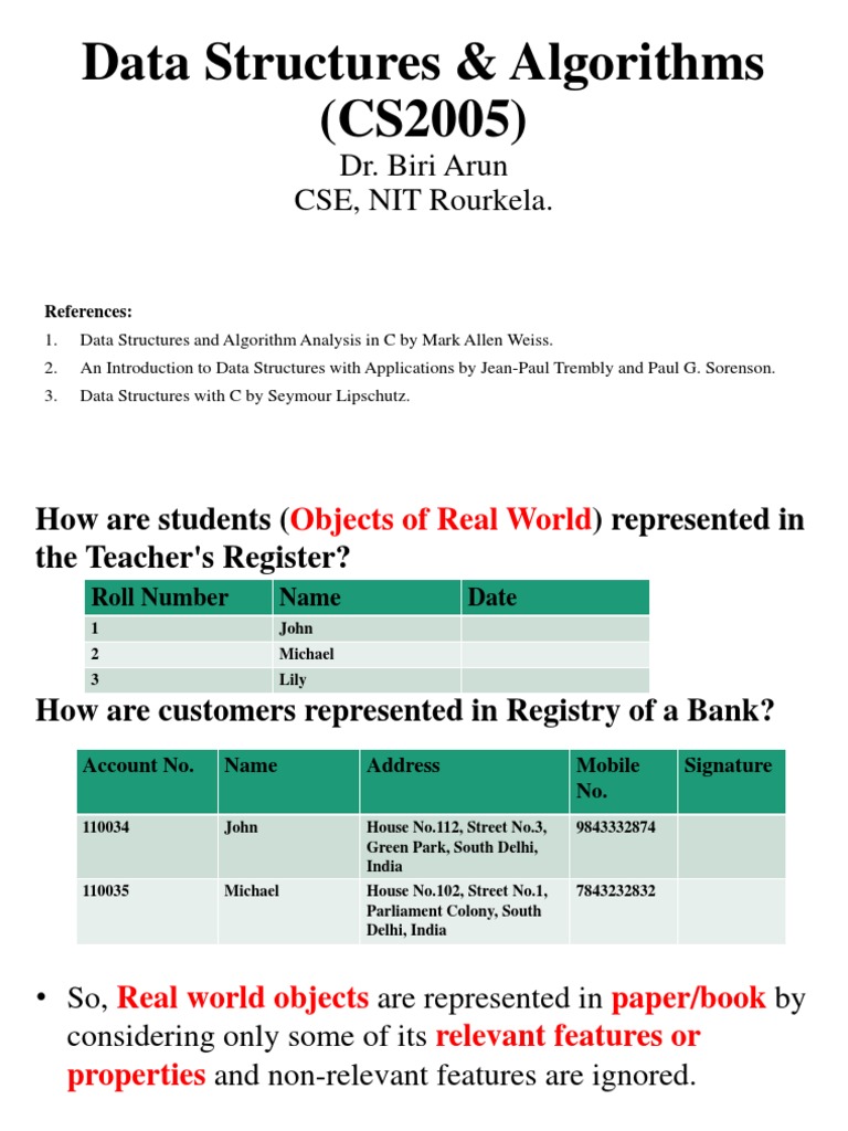 Data Structures & Algorithms in C | PDF | Time Complexity | Data Type