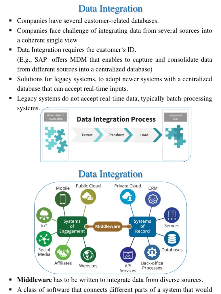 Data Integration | PDF | Data Warehouse | Databases