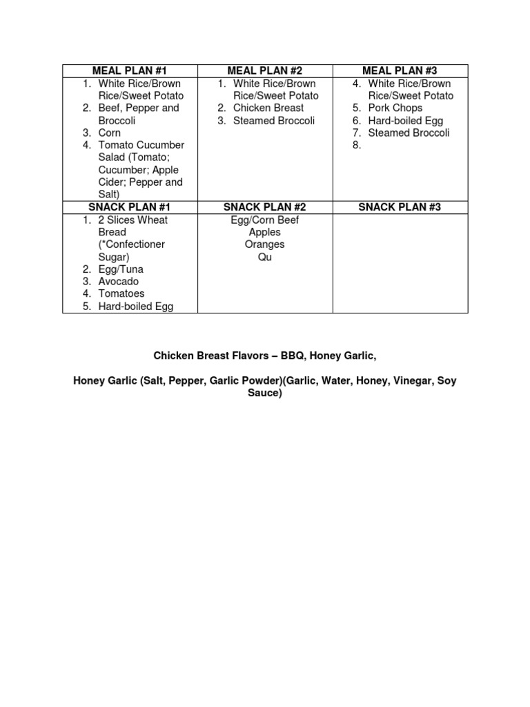 Meal Plan #1 Meal Plan #2 Meal Plan #3 | PDF