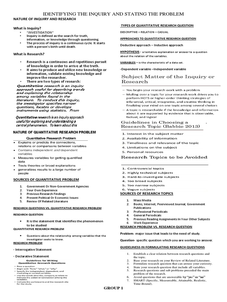 Formulating Effective Quantitative Research Questions: A Guide to ...