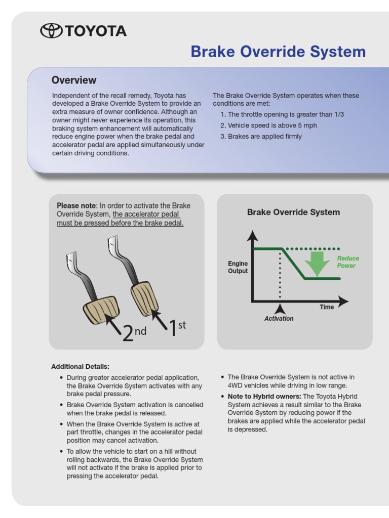 Toyota Brake Override System Explained | PDF | Throttle | Brake