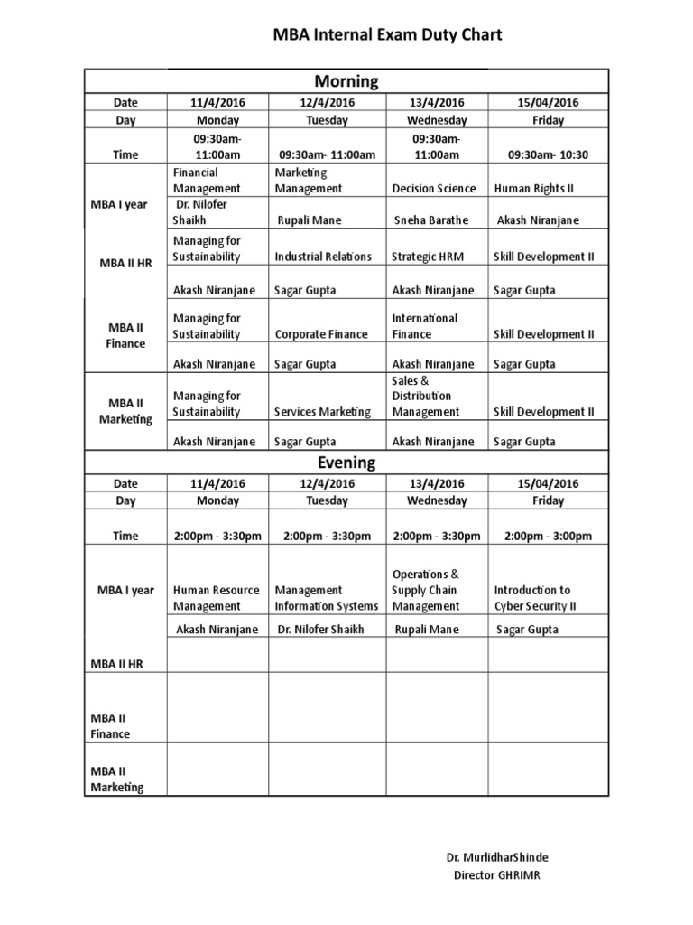 MBA Internal Exam Duty Chart Morning | PDF