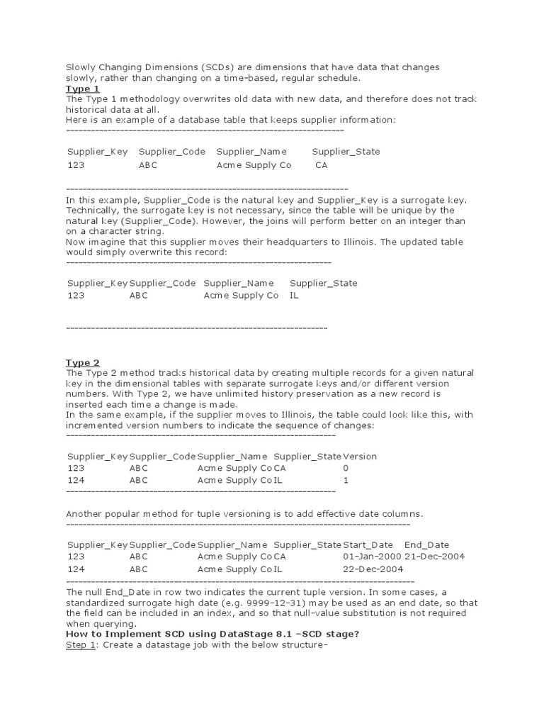 SCD Stage | PDF | Computer Programming | Information Retrieval