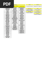 3 Letter Codes Indonesia Bandara Internasional | PDF | Indonesia | Indonesian People