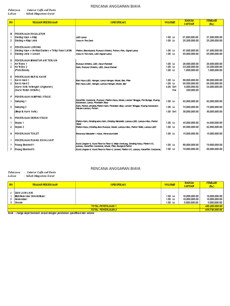 Contoh RAB Desain Interior | PDF