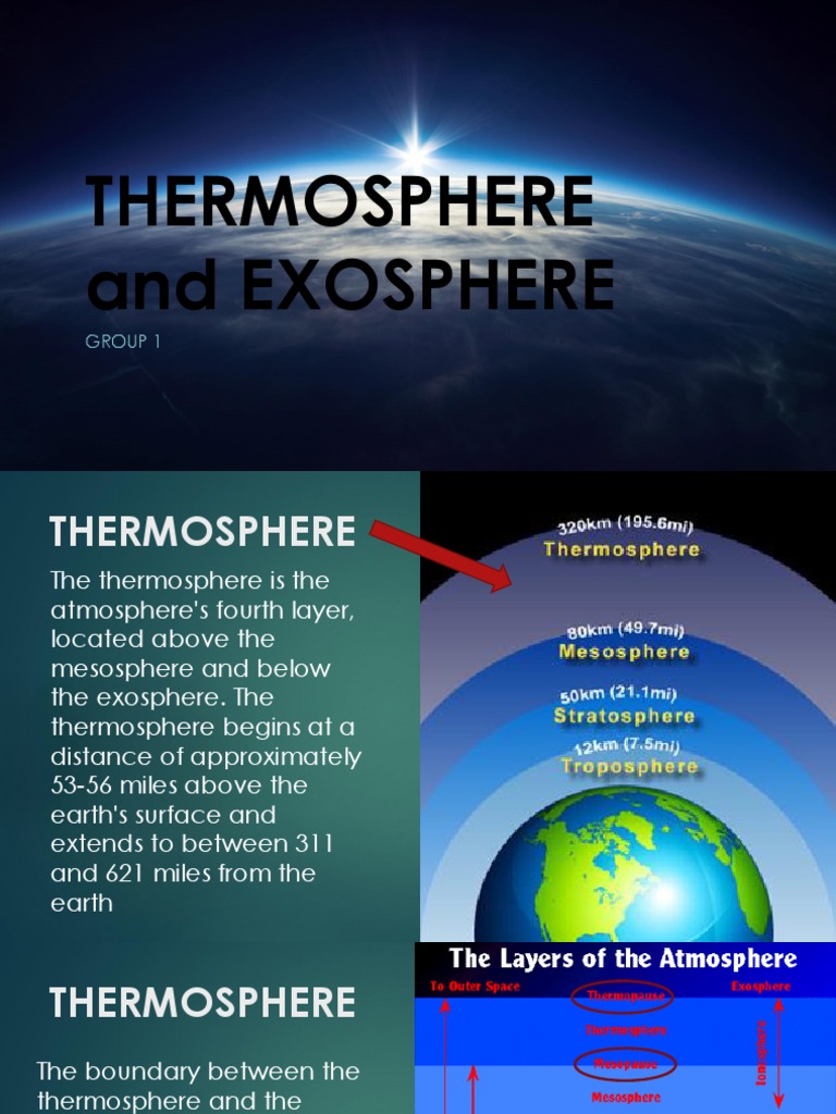 Exosphere Definition For Kids