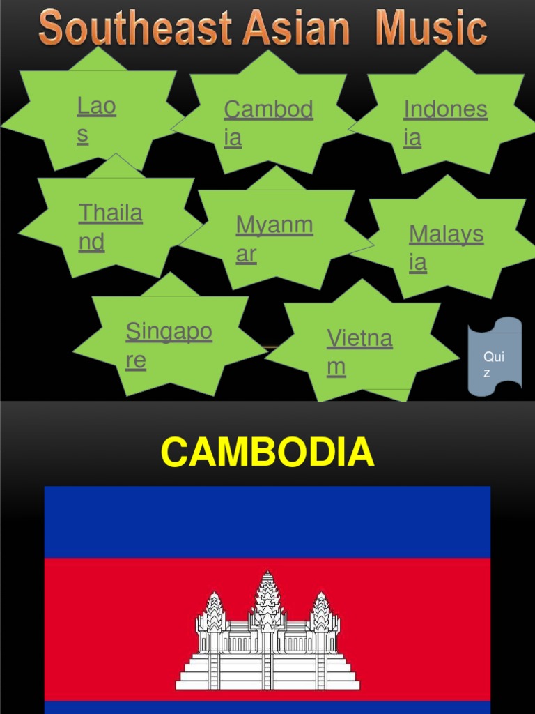 Southeast Asian Music Grade 8 | PDF | Cambodia | Java