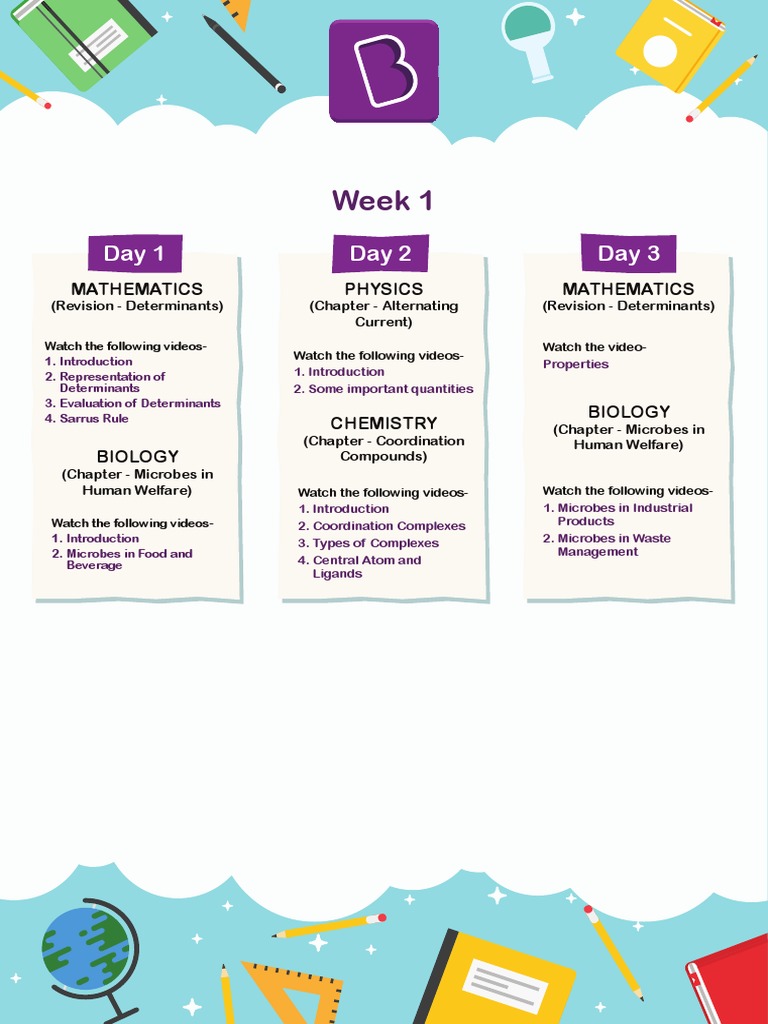 Class 12 Science Study Timetable | PDF | Coordination Complex | Ligand