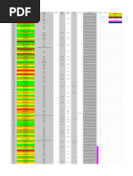 Aydan's CoD Classes - Modern Warfare | PDF | Shotgun | Gun Barrel