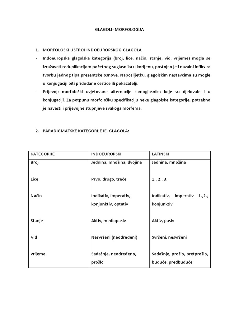 Historijska Gramatika Skripta - Glagoli | PDF
