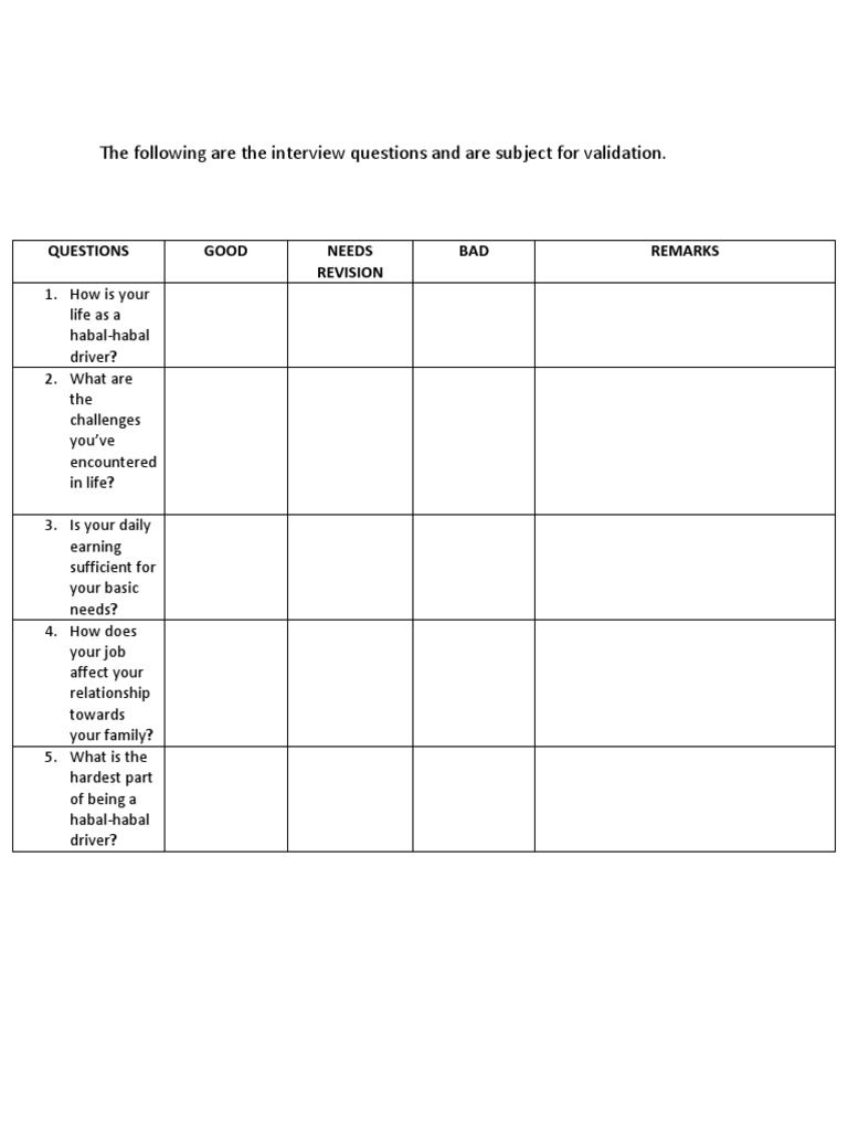 Thesis Questionnaire | PDF