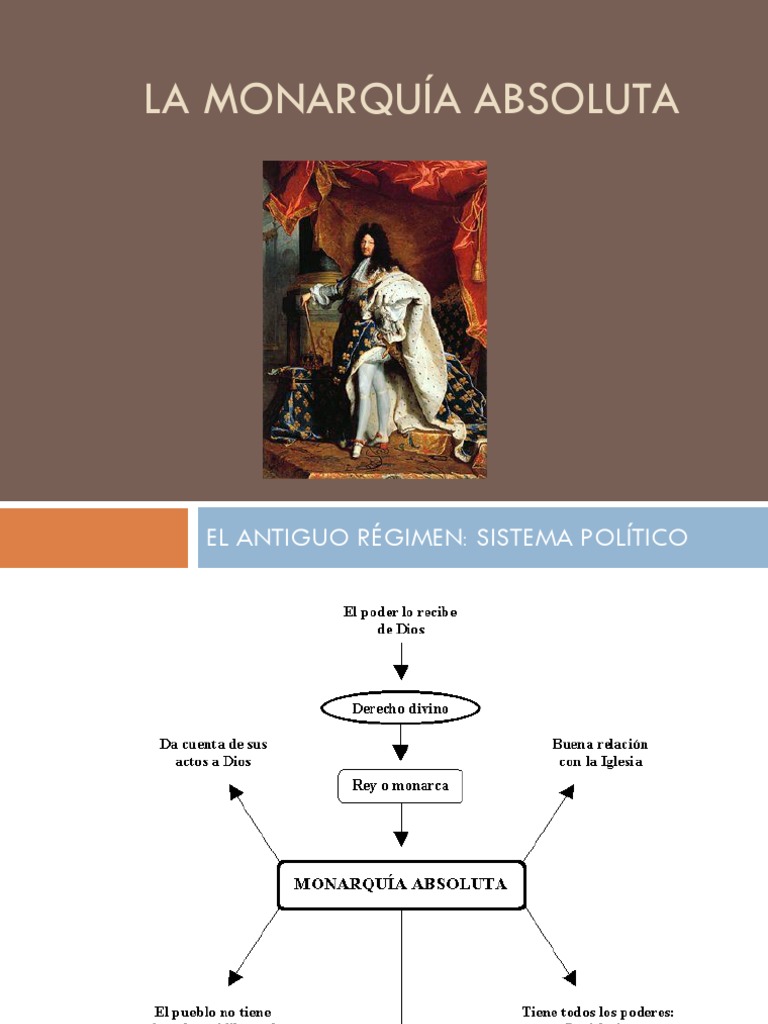 La Monarquia Absoluta | PDF | Ciencias sociales