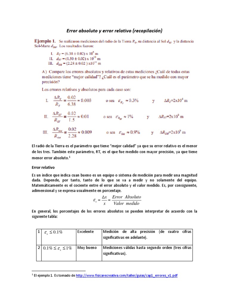 Ejercicios de Error Absoluto y Relativo | PDF | Medición | Enseñanza de ...