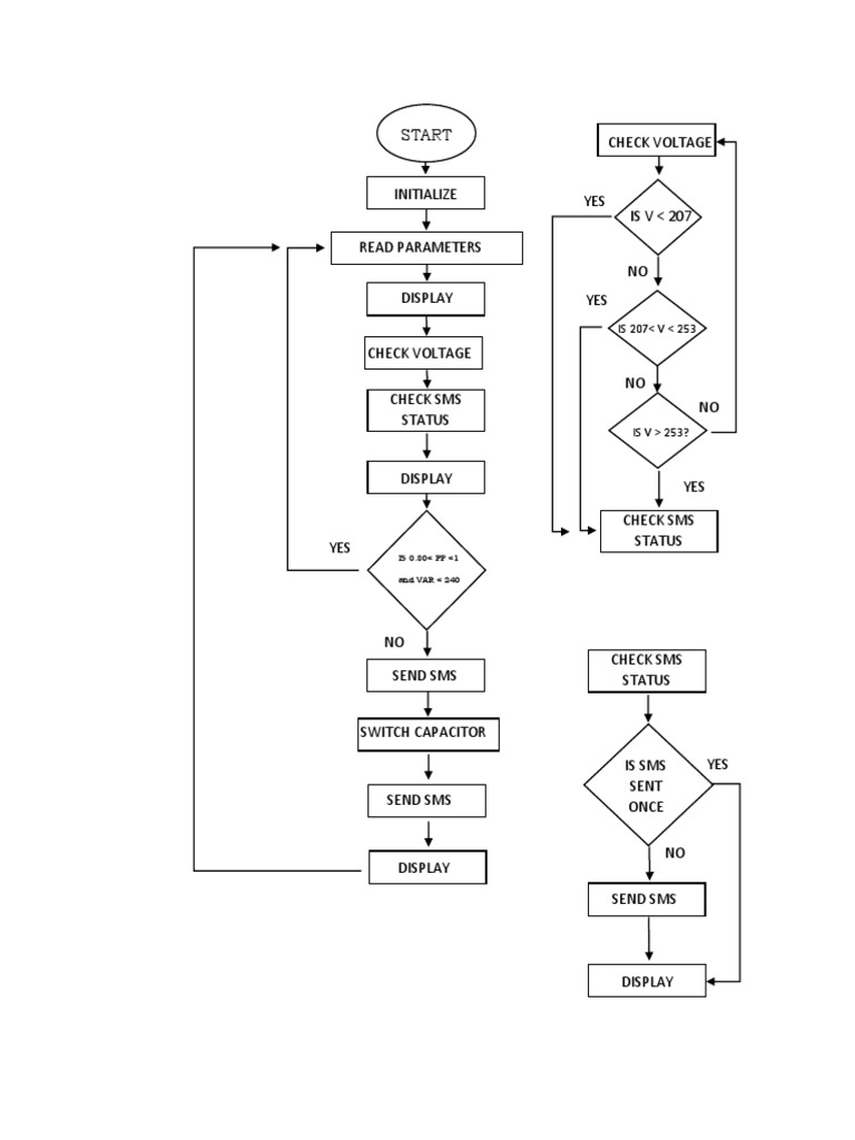 Voltage and SMS Monitoring System | PDF