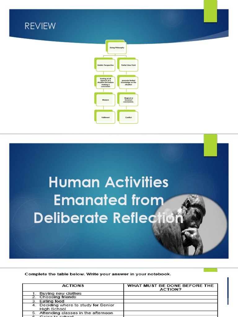 Human Activities From Deliberate Reflection | PDF | Wisdom | Thought