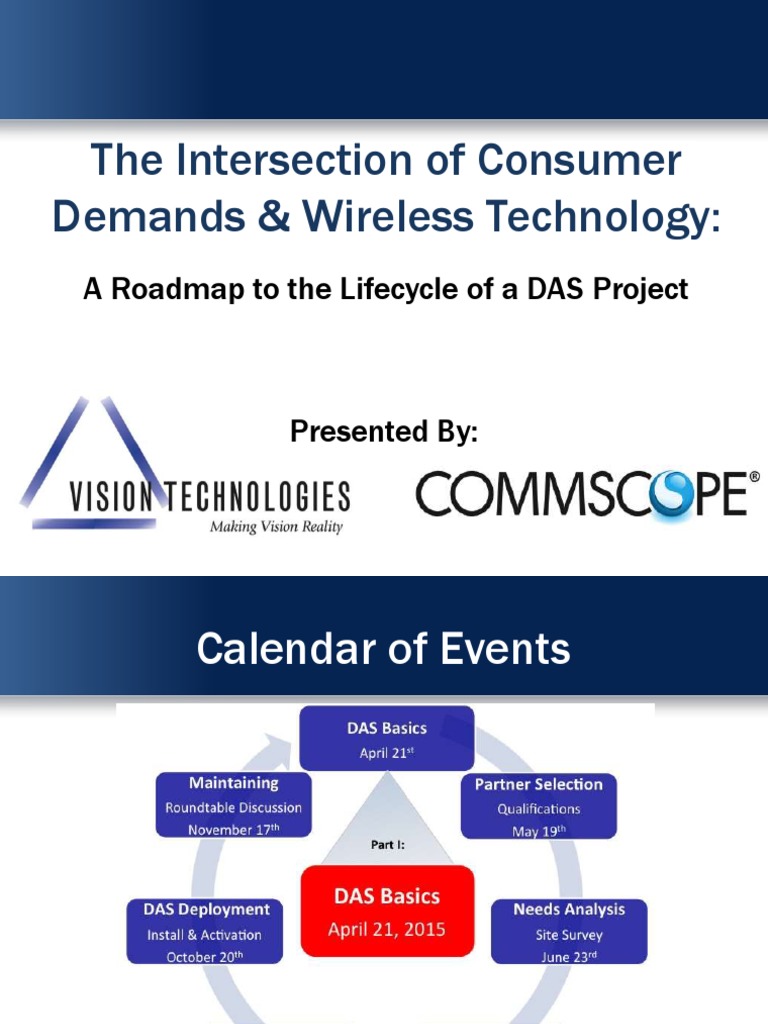 The Intersection of Consumer Demands & Wireless Technology:: A Roadmap ...