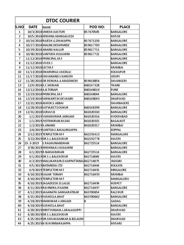 DTDC Courier: S.No Date Pod No: Place | PDF