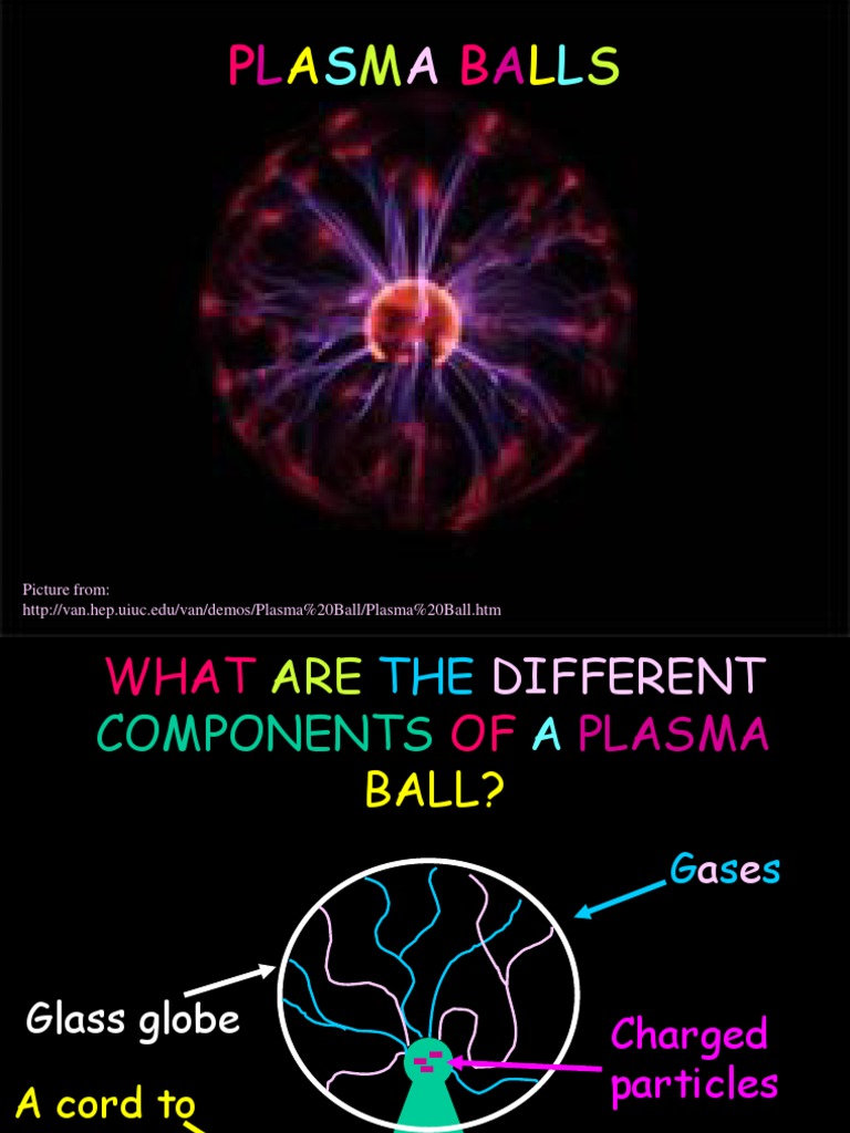 Plasma Ball | PDF | Electric Charge | Plasma (Physics)