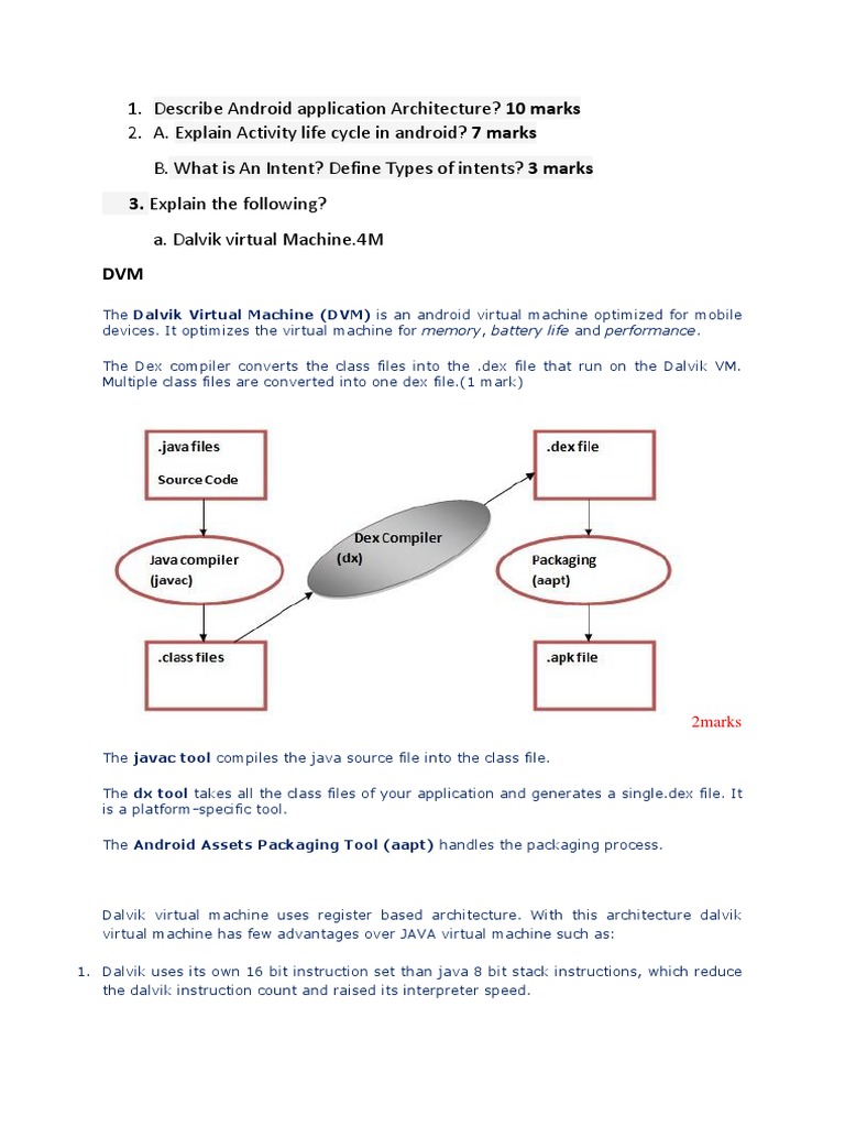 Android Application Architecture, Activity Lifecycle, Intents, Dalvik ...