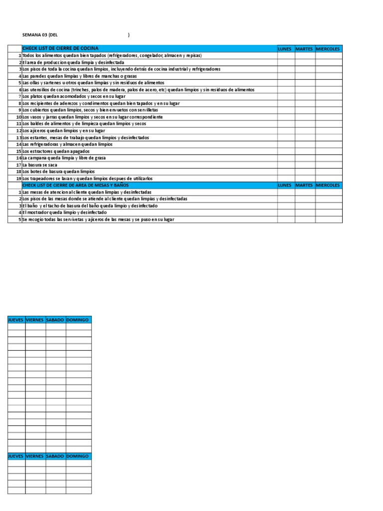 Check List De Cierre De Cocina: Semana 03 (Del ) | Cocina | Cocinando ...