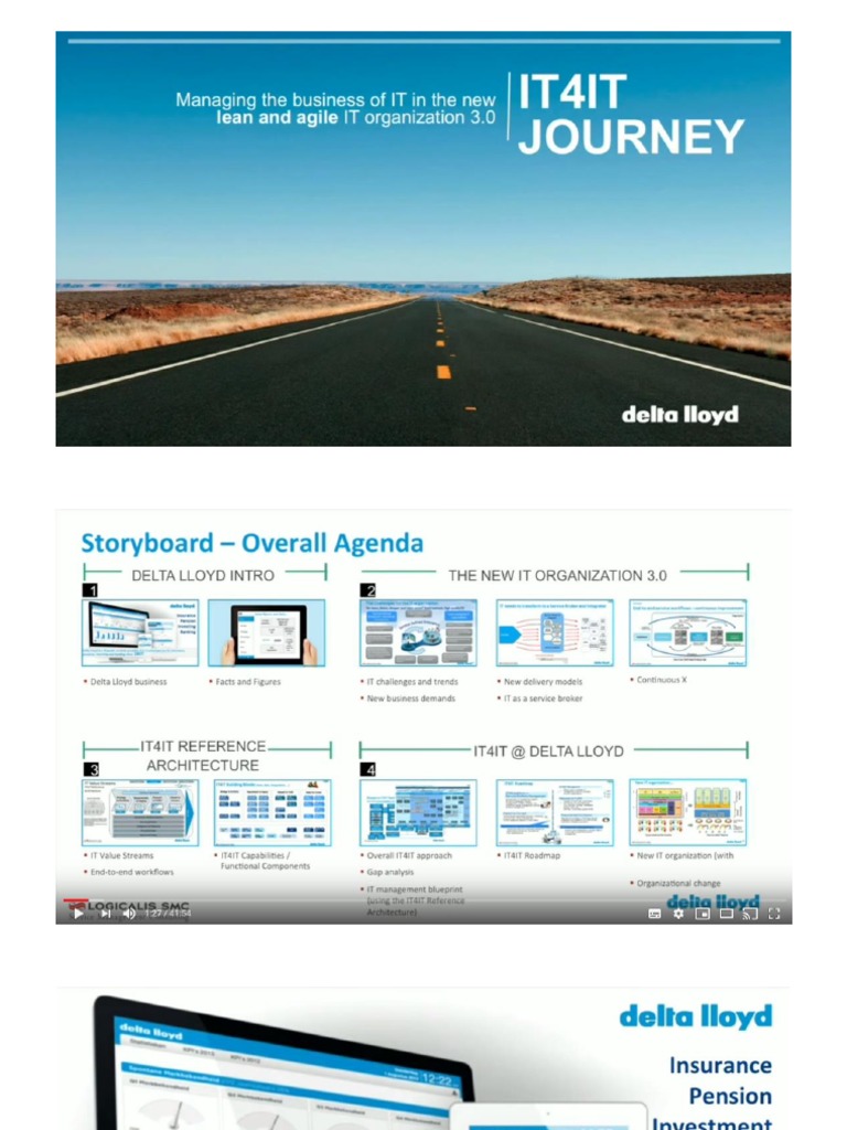 How To Get Started With IT4IT | PDF