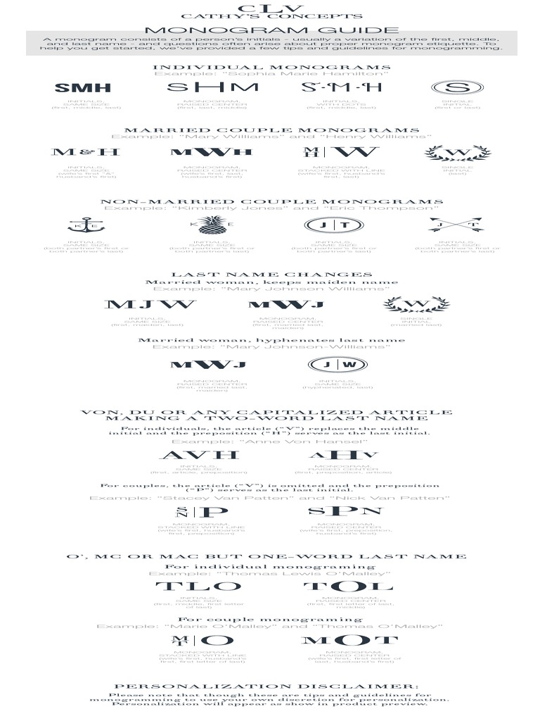 Monogram Guide | PDF | Rules | Affection
