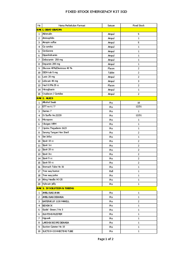 Fixed Stock Emergency Kit Inventory | PDF | Science & Mathematics
