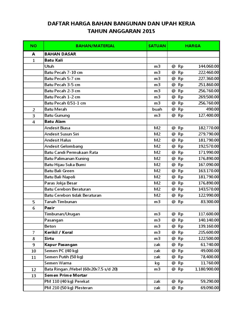 Rab Pasar Rakyat Pabentengang | PDF | Bahan Bangunan | Rekayasa Bangunan