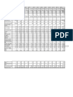 Director Consent Form 2C Template | PDF