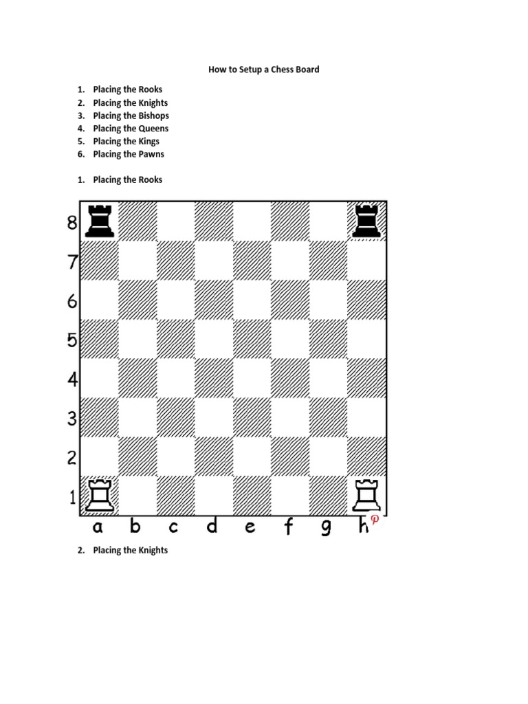 How To Setup A Chess Board | PDF