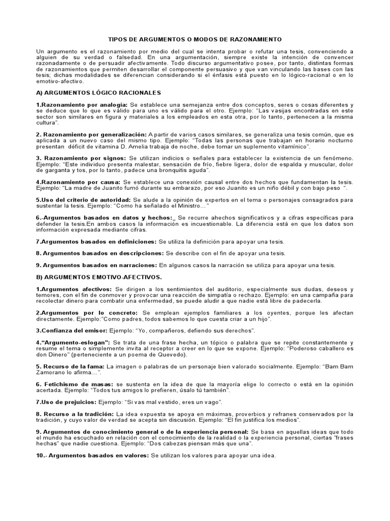 Tipos de Argumentos o Modos de Razonamiento | PDF | Ciencias sociales