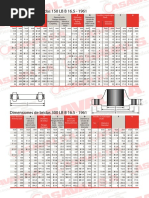 Diametros Nominales de Tuberias PVC | PDF