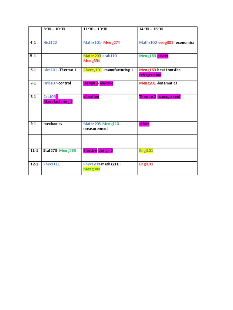 University Course Schedule Overview | PDF | Science & Mathematics ...