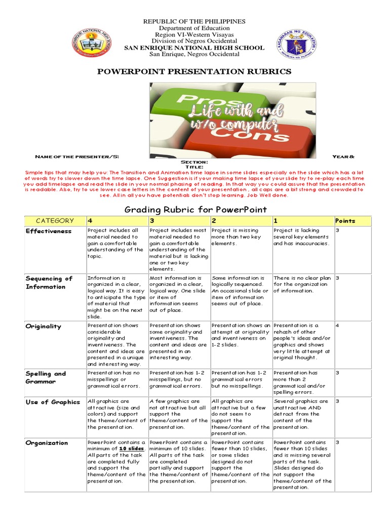 Powerpoint Presentation Rubrics: Grading Rubric For Powerpoint ...