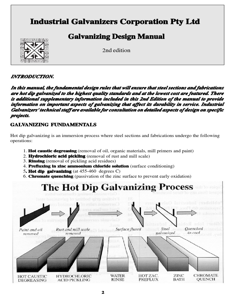 Hot Dip Galvanizing Design Manual | PDF | Galvanization | Rust