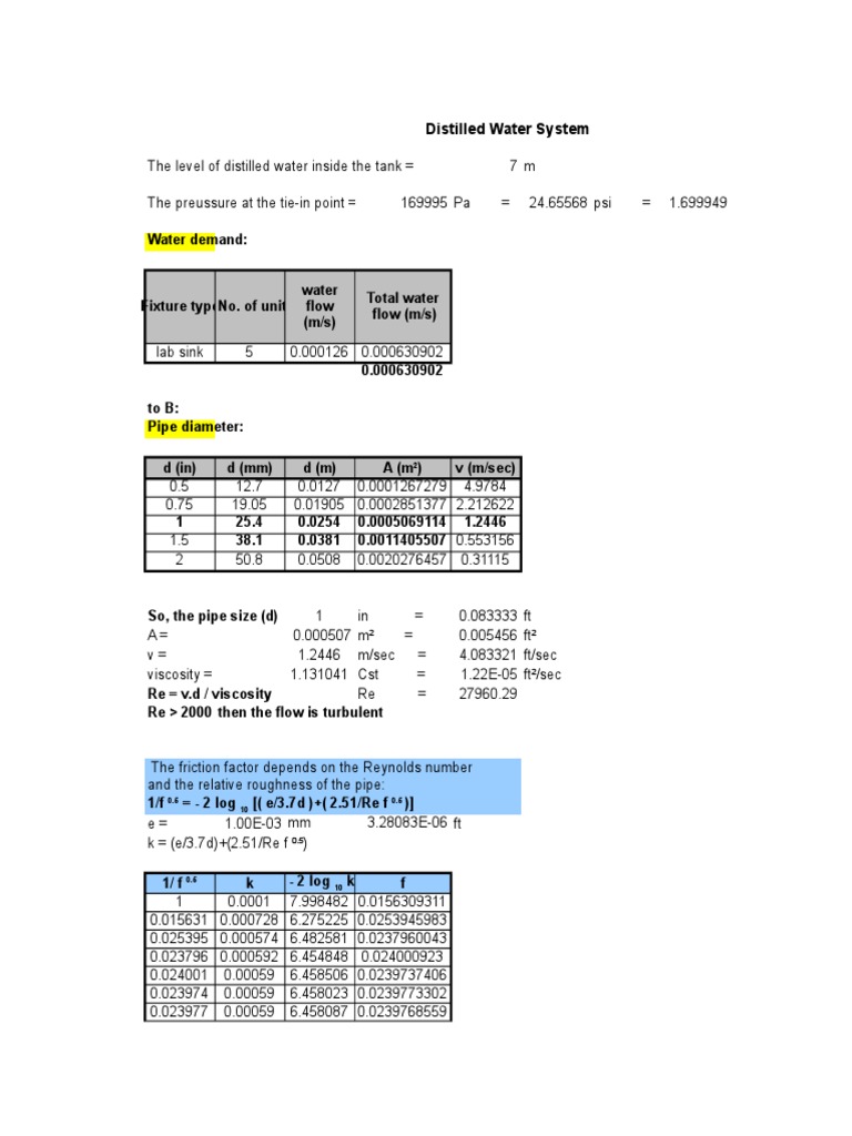 Friction Factor Calculations | PDF