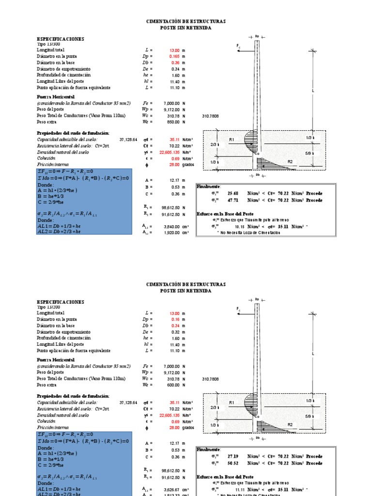 Diseño de cimentación y anclaje de poste de línea eléctrica con ...