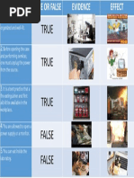 UPCAT Review Tracker | PDF | Equations | Area