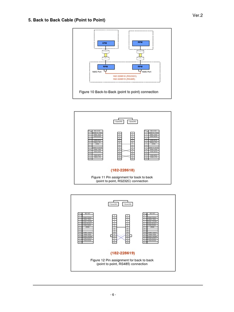 Back To Back Cable (Point To Point) | PDF | Telecommunications ...