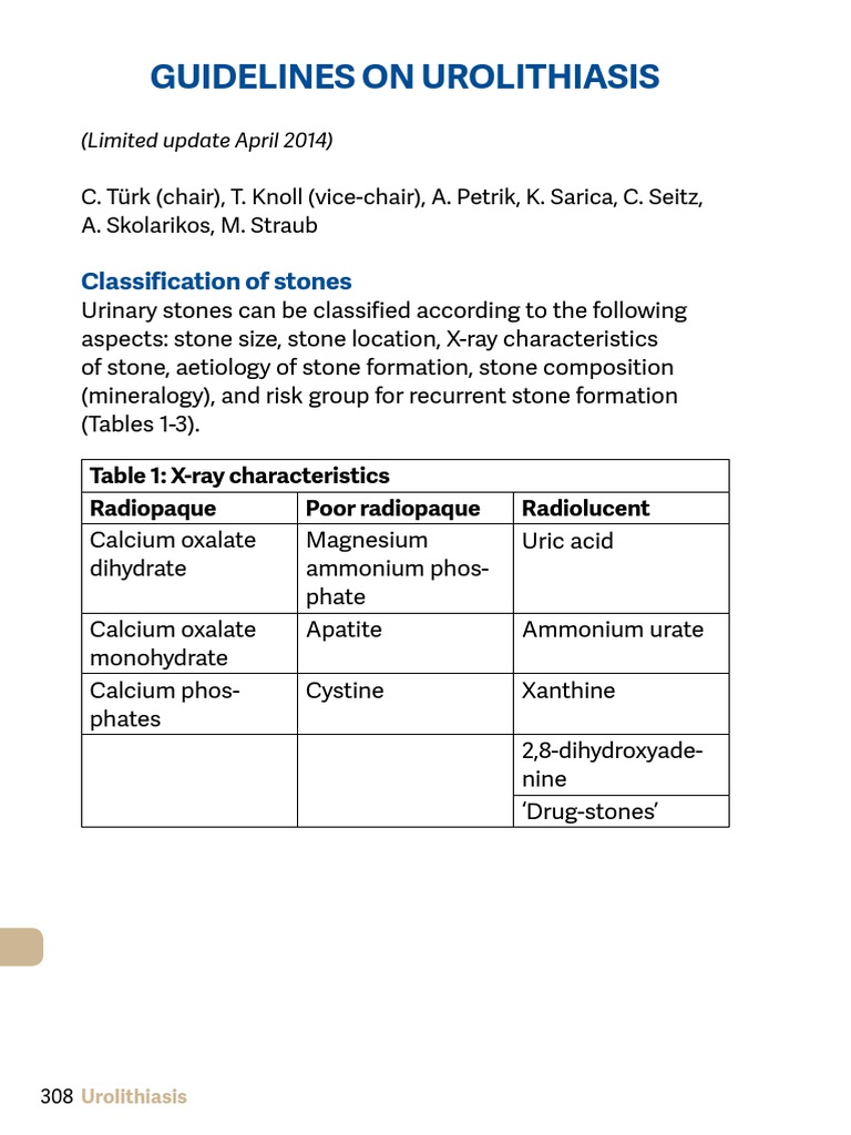 Uro | PDF | Urinary Tract Infection | Medicine