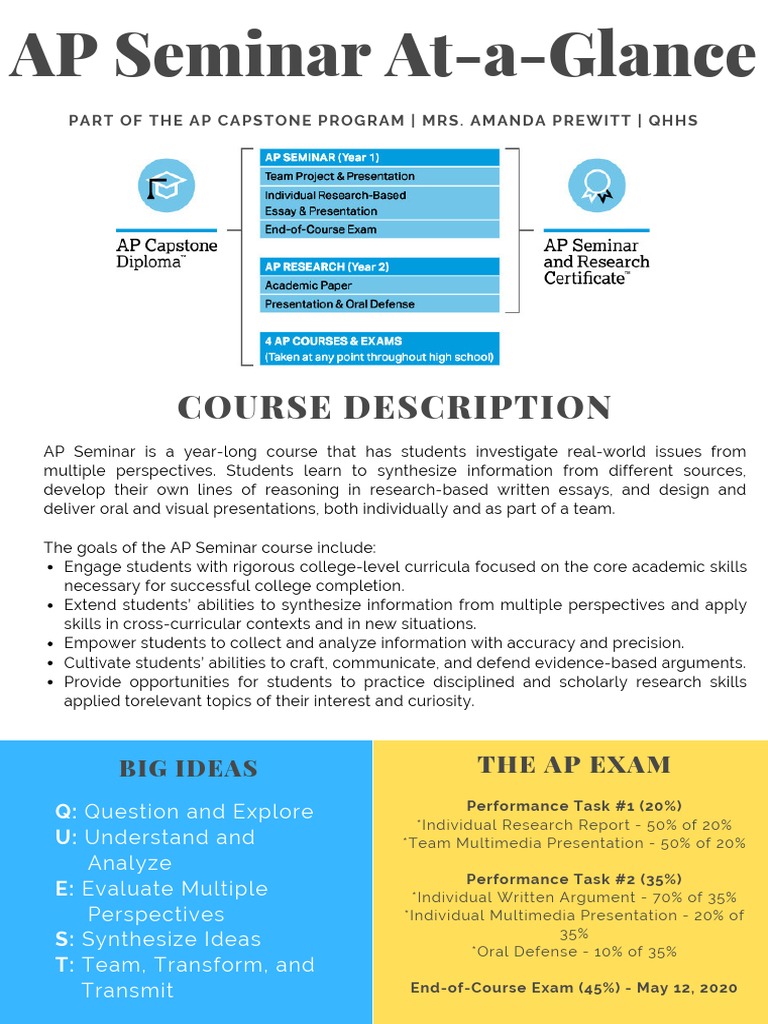 Ap Sem Handout Final | PDF | Curriculum | Test (Assessment)