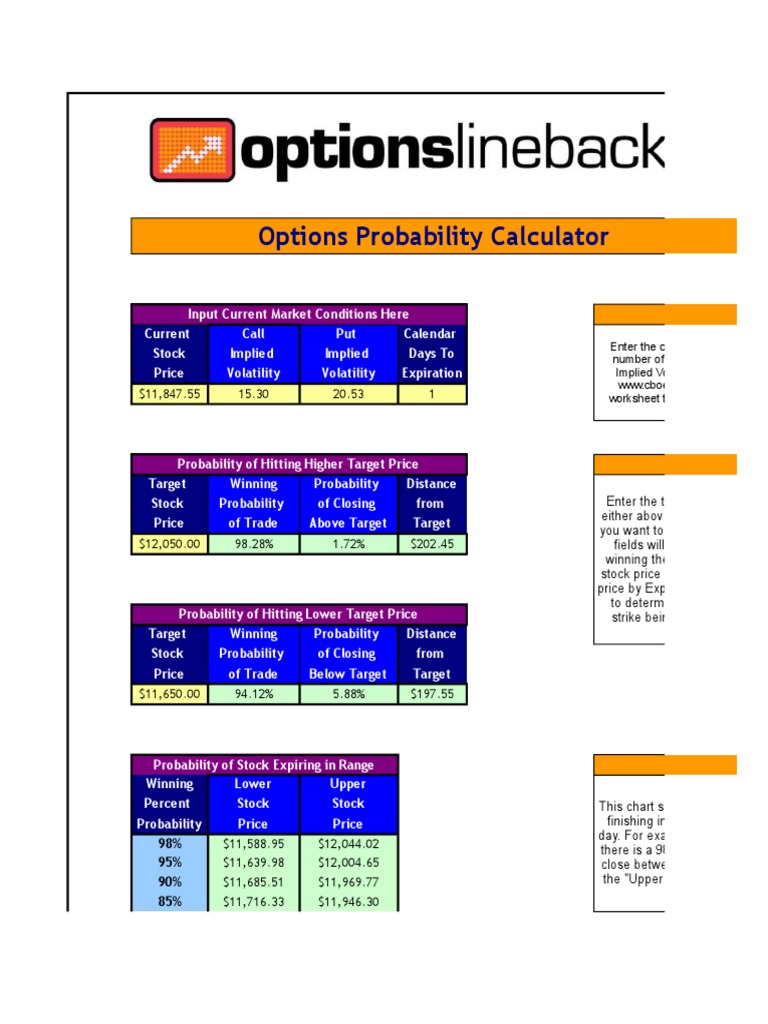 Options Probability Calculator: Step One | PDF | Implied Volatility | Option (Finance)