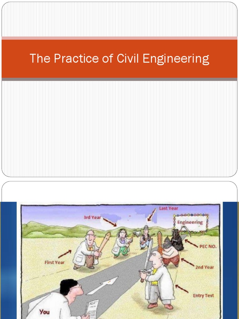 Practice For Civil Engineering | PDF | Civil Engineering | Procurement