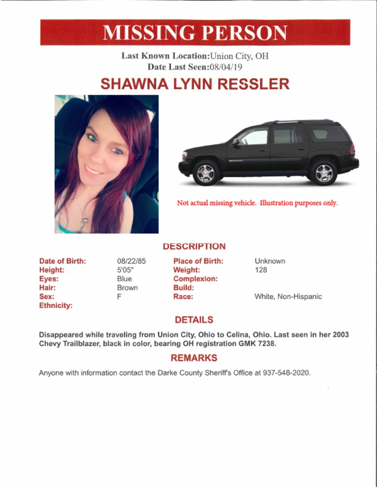 Missing Person | PDF