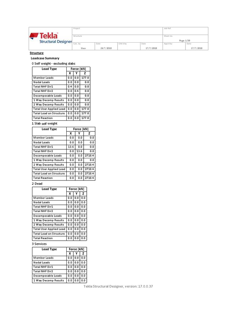Loadcase Summary and Analysis Results for Structural Engineering Project | PDF | Structural ...